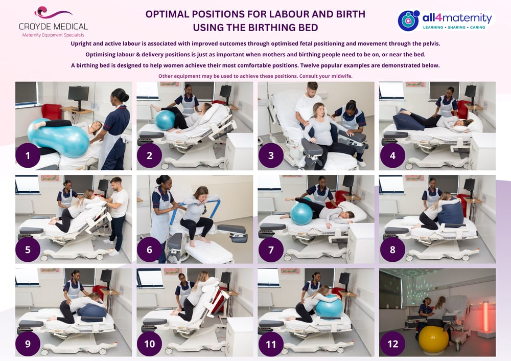 Maternity & Birth Equipment