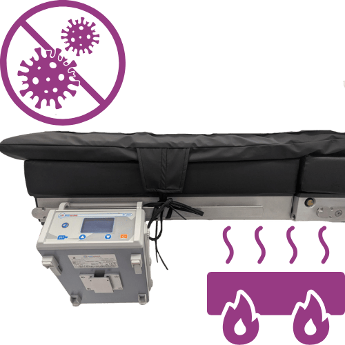 Medwarm Patient Warming System