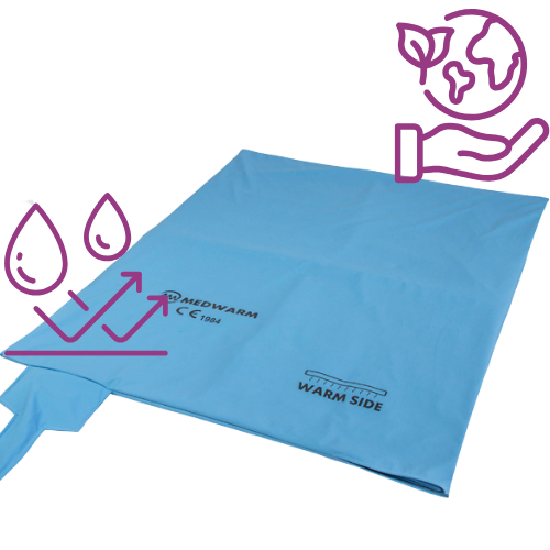 Medwarm Patient Warming Blanket